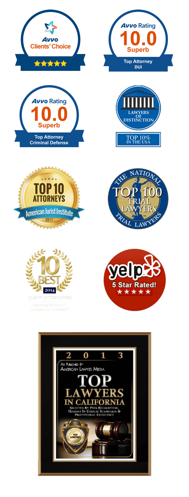 Robbery vs Burglary | 5 Key Differences You Need to Know!